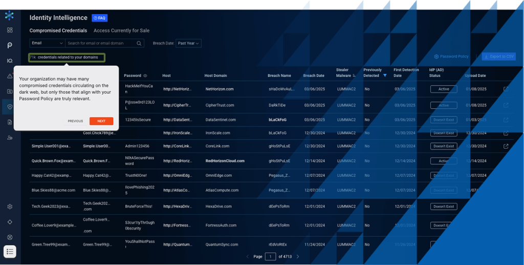 Identity Intelligence Solutions | Bitsight